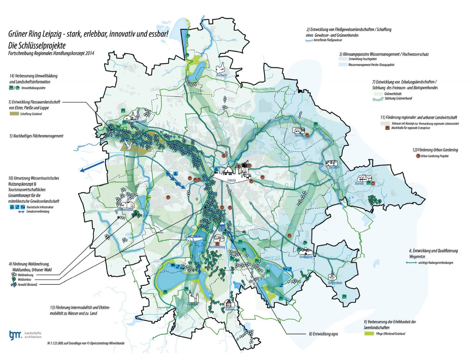 Grüner Ring Leipzig – Korg – Deutschland
